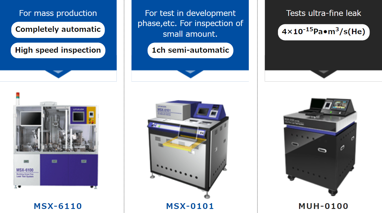 Inspection of Hermetically sealed electronic components / FUKUDA CO., LTD.